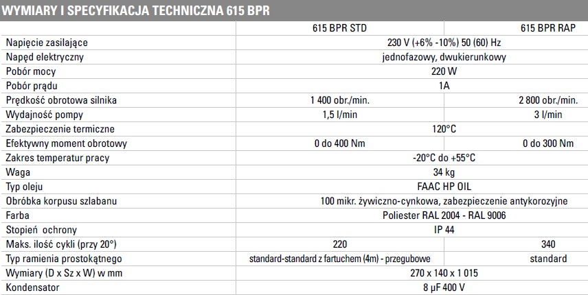 FAAC szlaban drogowy 615 BPR STD z ramieniem 2315 [mm] ZESTAW 1 - DD-AUTOMATYKA.pl | Napędy do bram
